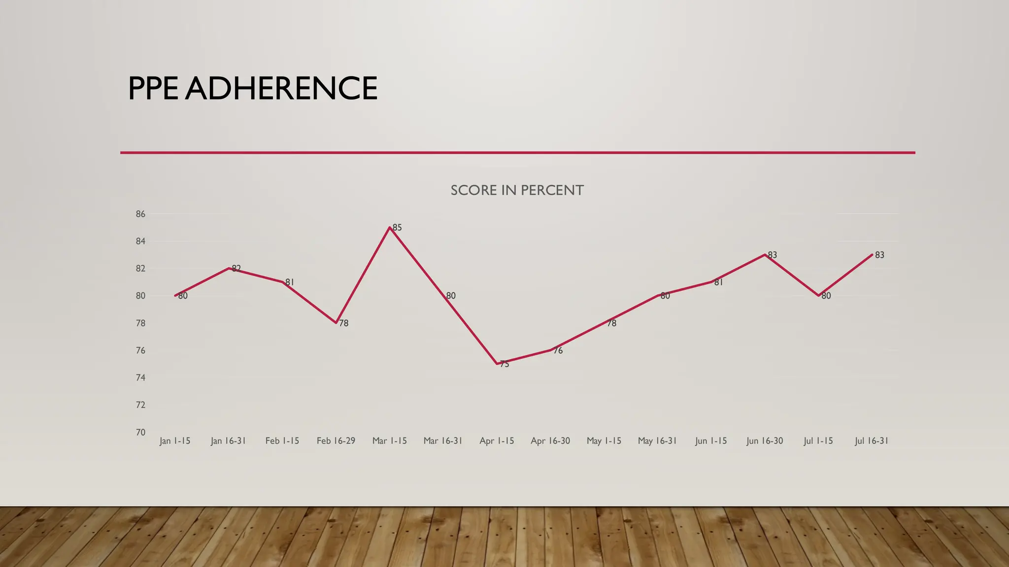 infection prevention and control IPC REPORT 2016.pptx