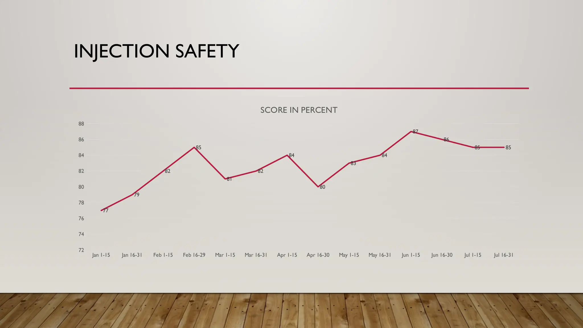 infection prevention and control IPC REPORT 2016.pptx