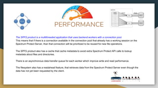 SPFS - A filesystem for Spectrum Protect | PPT