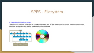 SPFS - A filesystem for Spectrum Protect | PPT