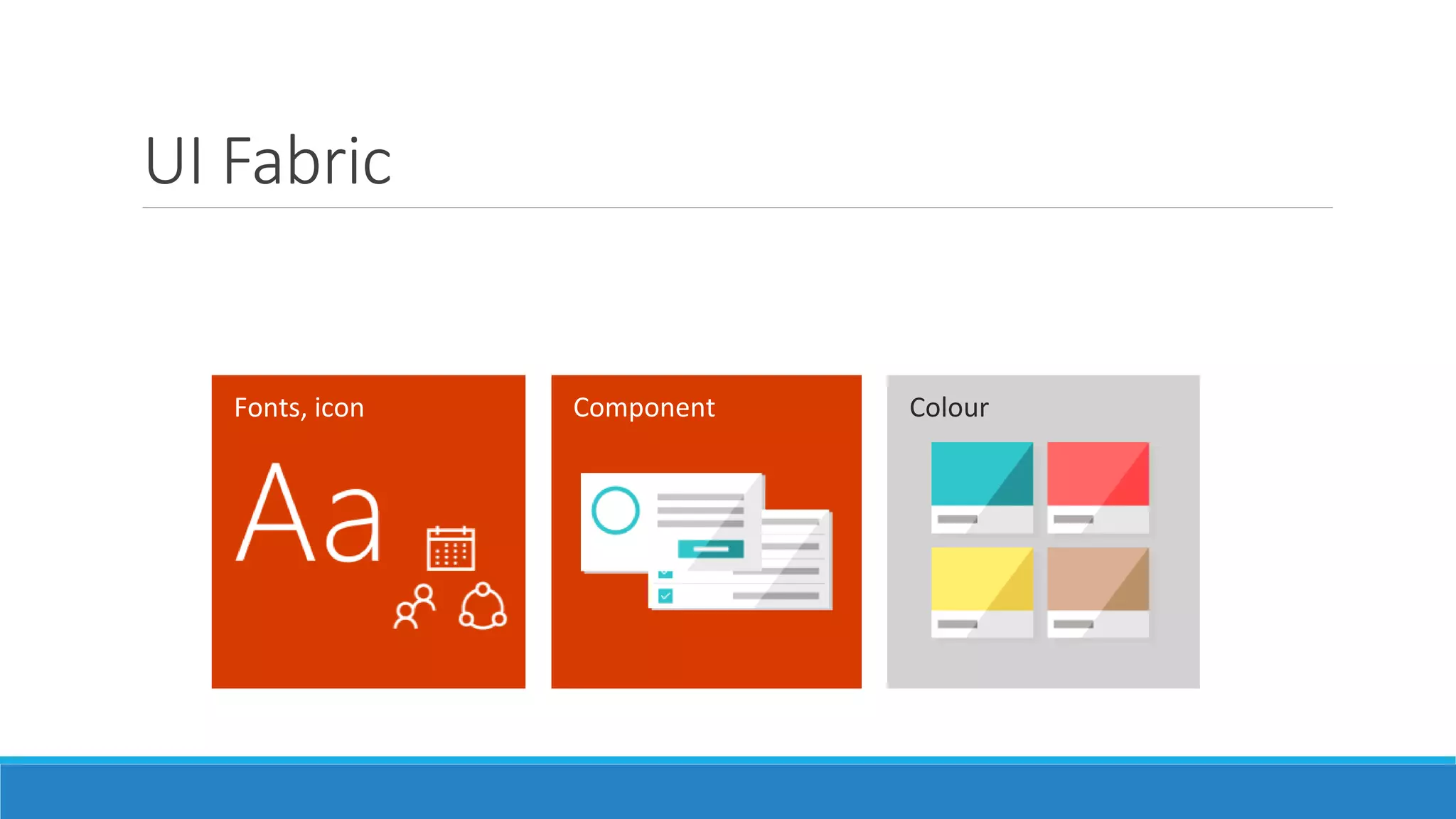 Overview of SharePoint Framework (SPFx) | PPT