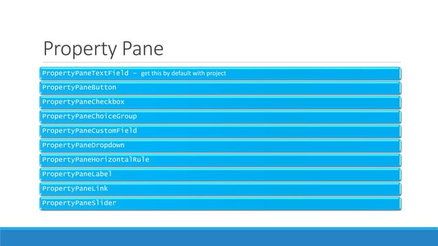 Overview of SharePoint Framework (SPFx) | PPT