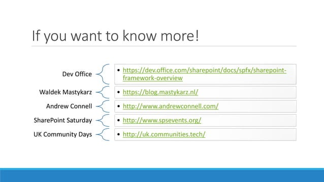 Overview of SharePoint Framework (SPFx) | PPT