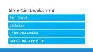 Overview of SharePoint Framework (SPFx) | PPTX