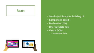 Angular vs React: Building modern SharePoint interfaces with SPFx | PPTX
