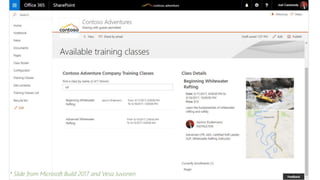 Angular vs React: Building modern SharePoint interfaces with SPFx | PPTX
