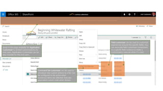 Angular vs React: Building modern SharePoint interfaces with SPFx | PPTX