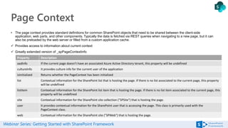 SPFx Webinar Loading SharePoint data in a SPFx Webpart | PPTX | Web Development | Internet