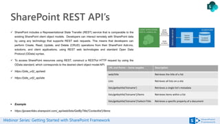 SPFx Webinar Loading SharePoint data in a SPFx Webpart | PPTX | Web Development | Internet