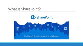 SPFx (SharePoint Framework) | PPTX