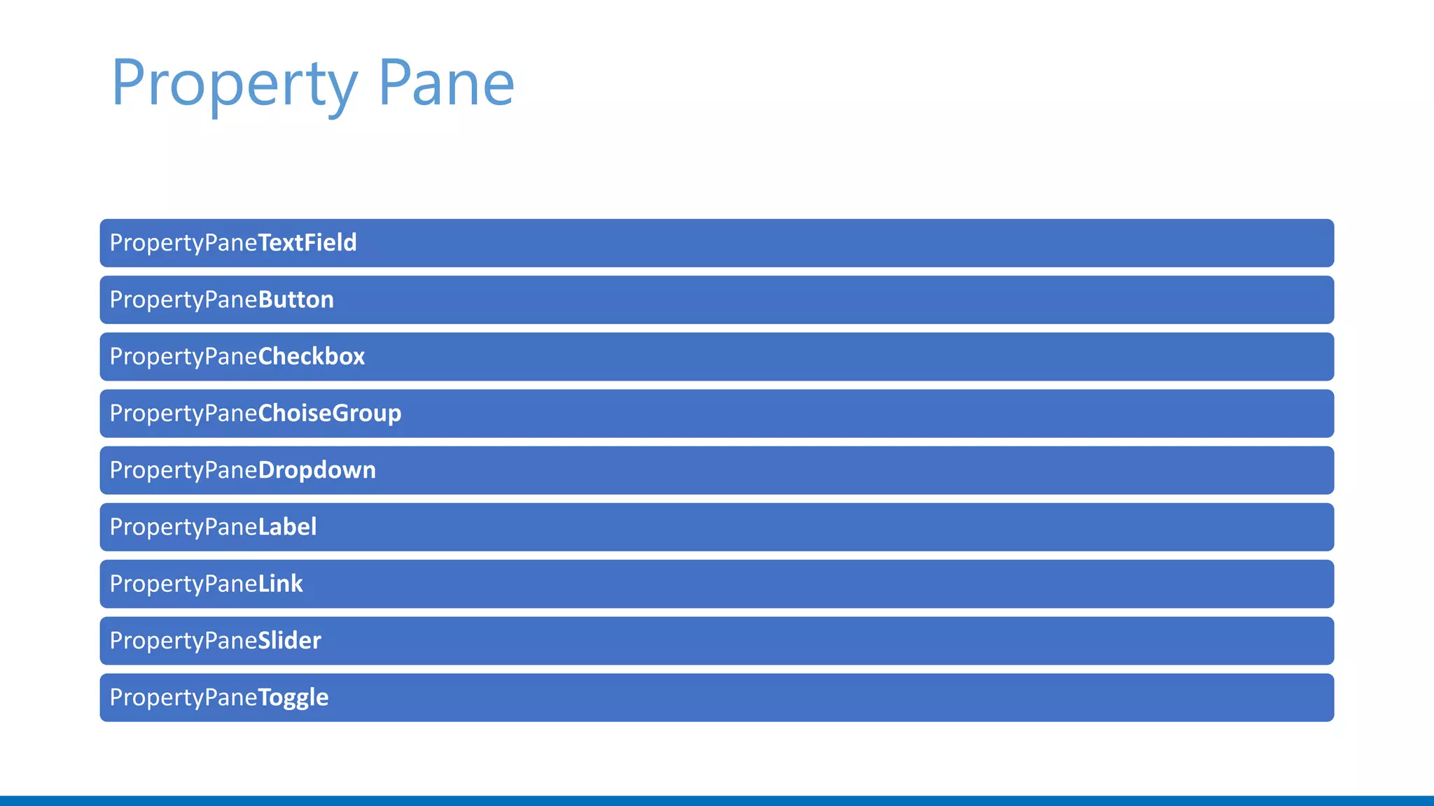 The Greatest Introduction To Sharepoint Framework Spfx On Earth Ppt