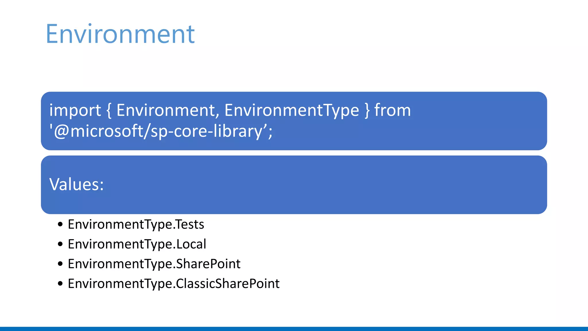 The Greatest Introduction To Sharepoint Framework Spfx On Earth Ppt