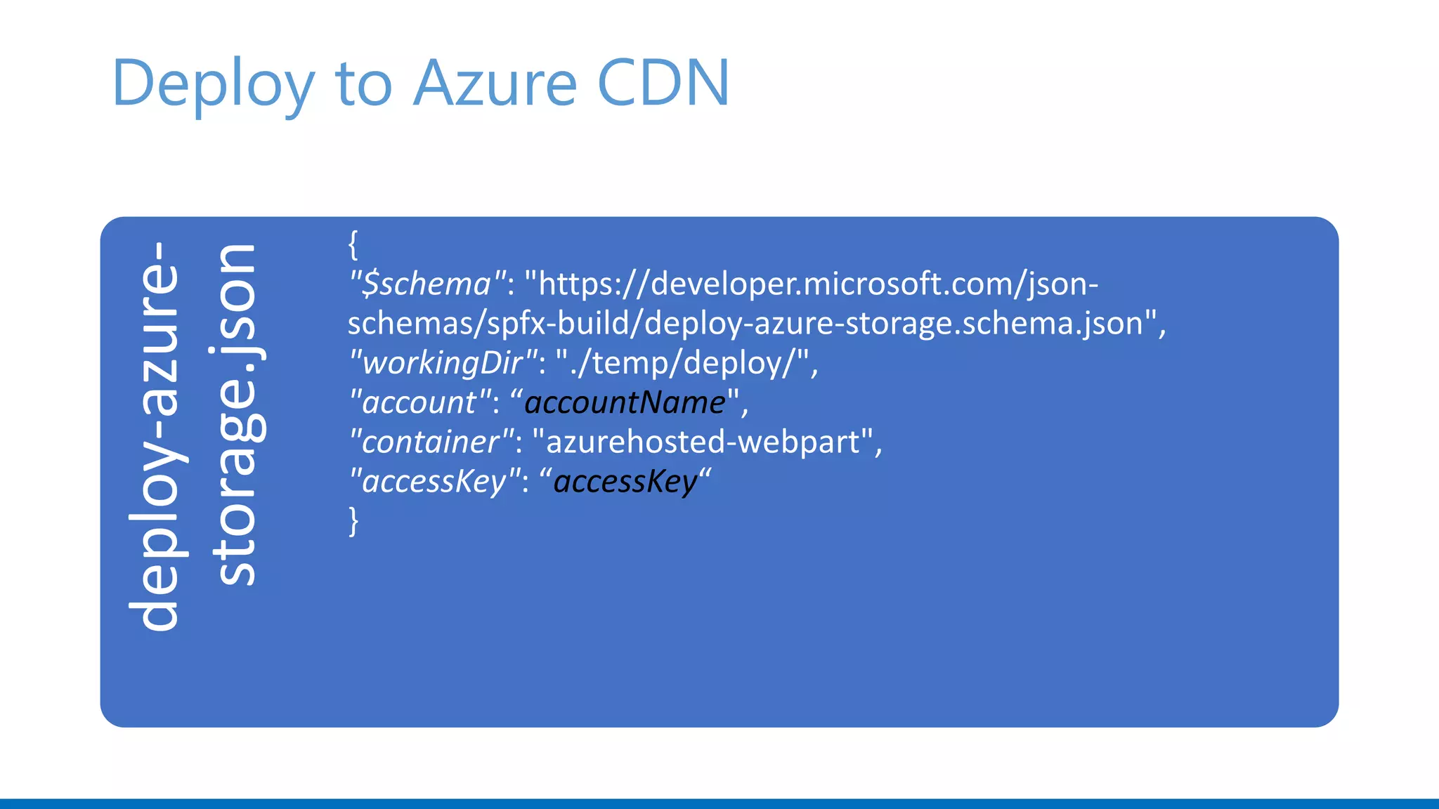 The Greatest Introduction To Sharepoint Framework Spfx On Earth Ppt