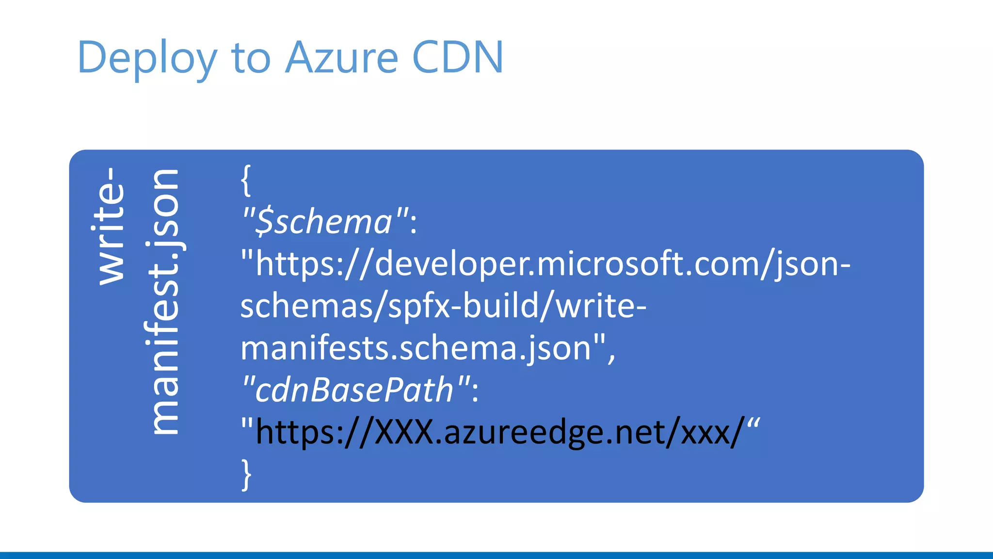 The Greatest Introduction To Sharepoint Framework Spfx On Earth Ppt