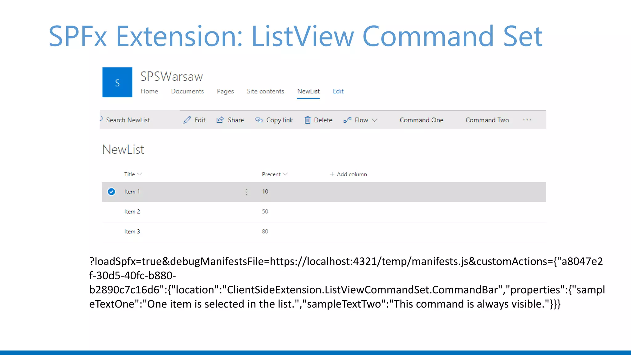 The Greatest Introduction To Sharepoint Framework Spfx On Earth Ppt