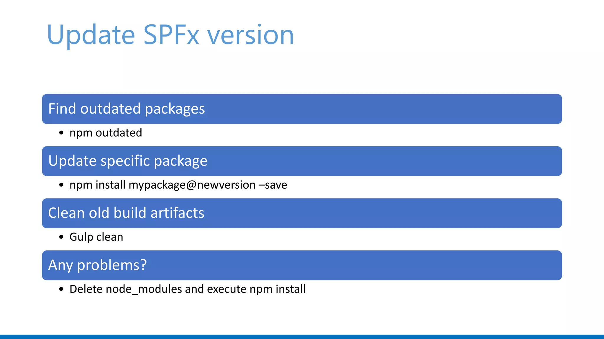 The Greatest Introduction To Sharepoint Framework Spfx On Earth Ppt