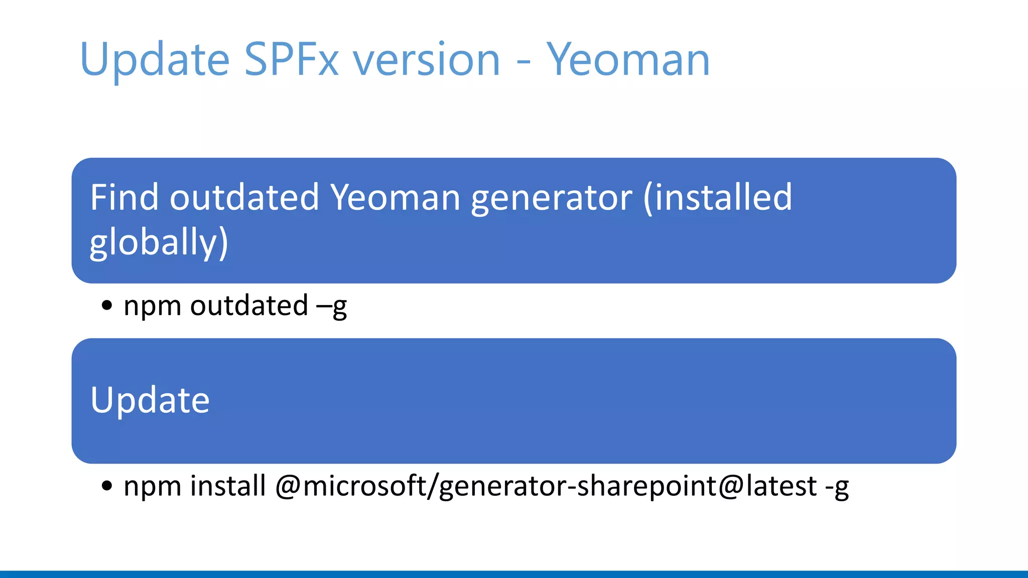 The Greatest Introduction To Sharepoint Framework Spfx On Earth Ppt