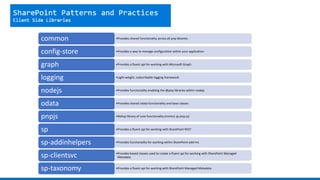 The Greatest Introduction to SharePoint Framework (SPFx) on earth! | PPTX