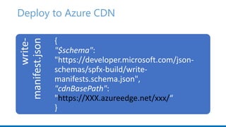 The Greatest Introduction to SharePoint Framework (SPFx) on earth! | PPTX