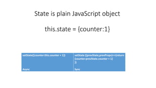 Spfx with react redux | PPT