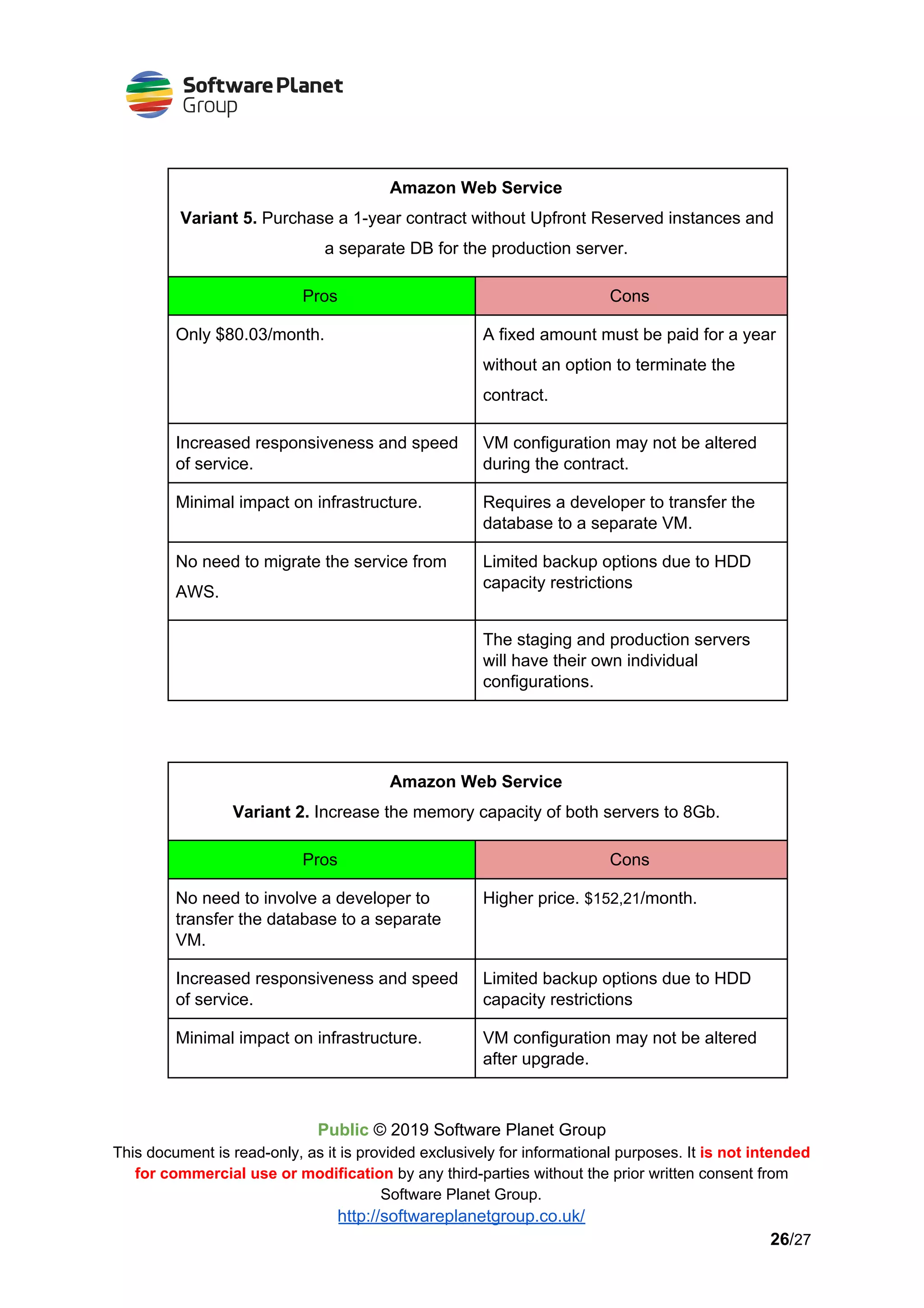 SPG AWS infrastructure analysis (public example) | PDF