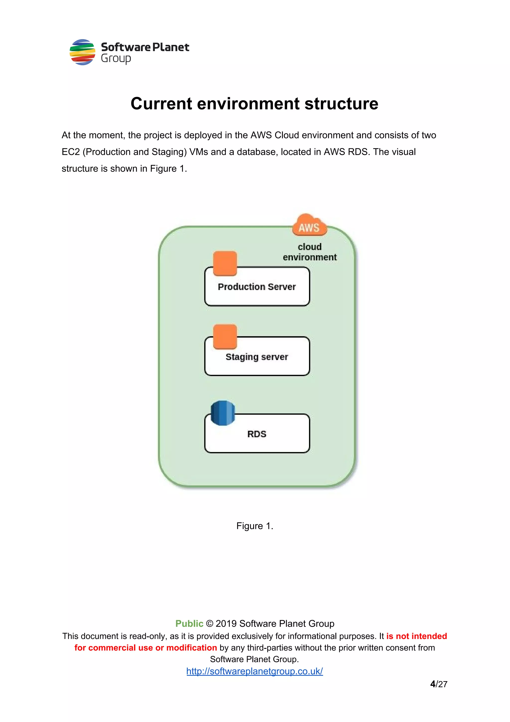 SPG AWS infrastructure analysis (public example) | PDF