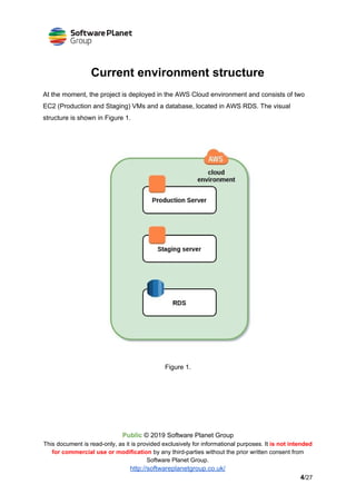 SPG AWS infrastructure analysis (public example) | PDF