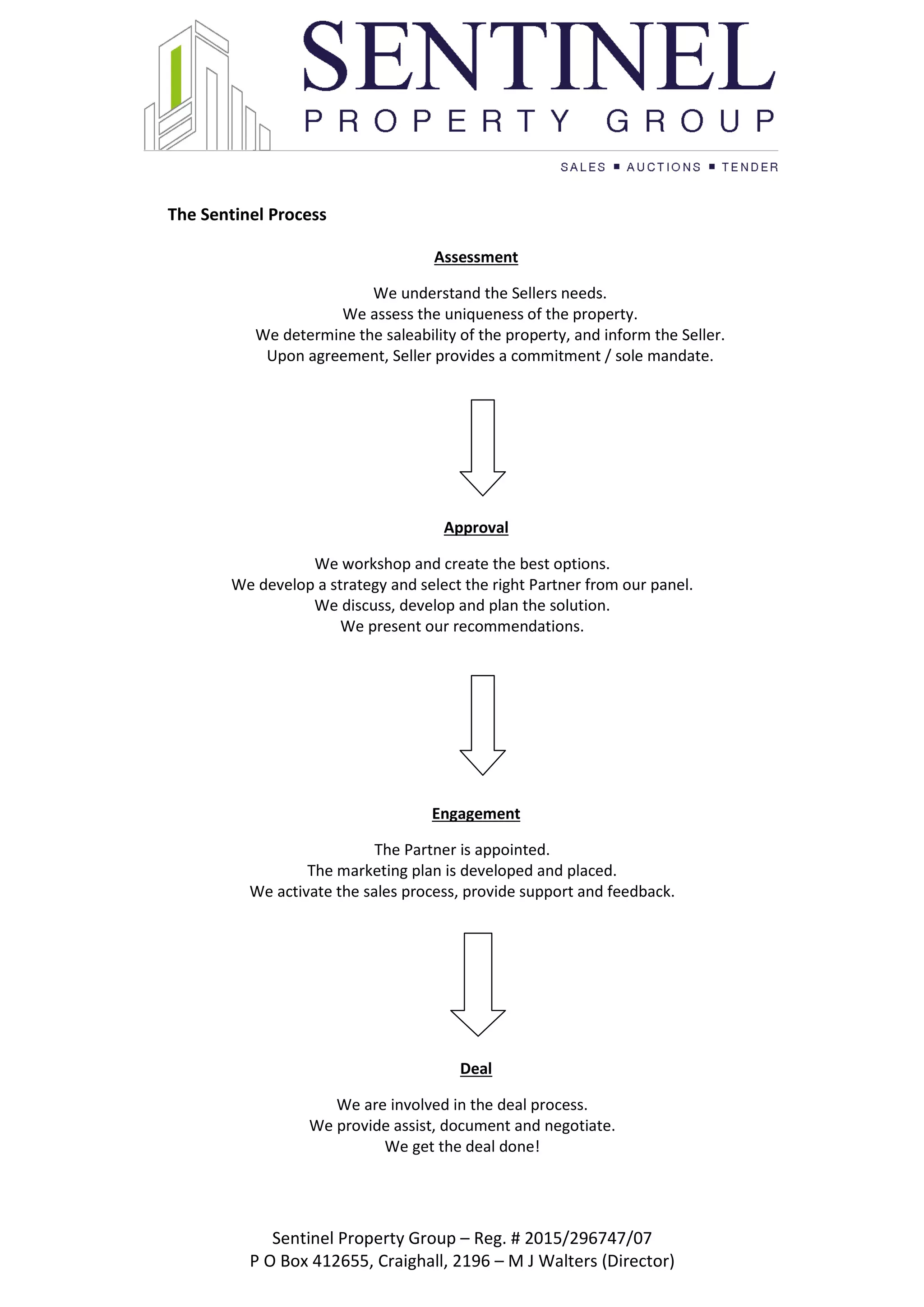 Sentinel Property Group Corporate Profile | PDF