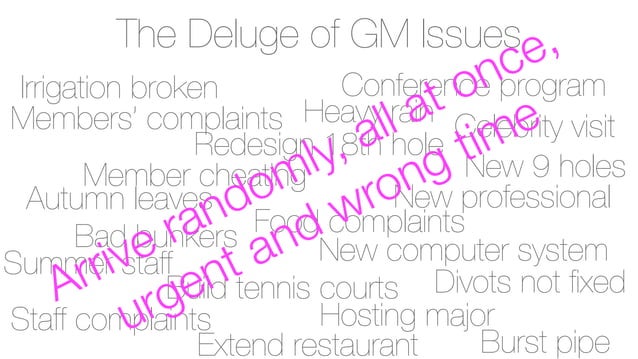 Spg distinction between strategic and other types of managment