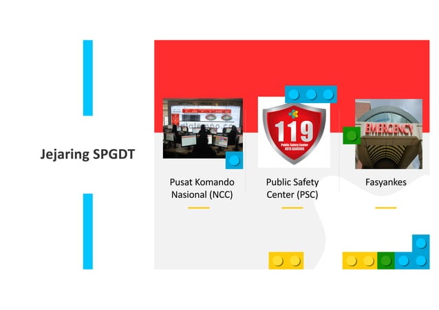 Sistem Penanggulangan Gawat Darurat Terpadu (SPGDT).pdf