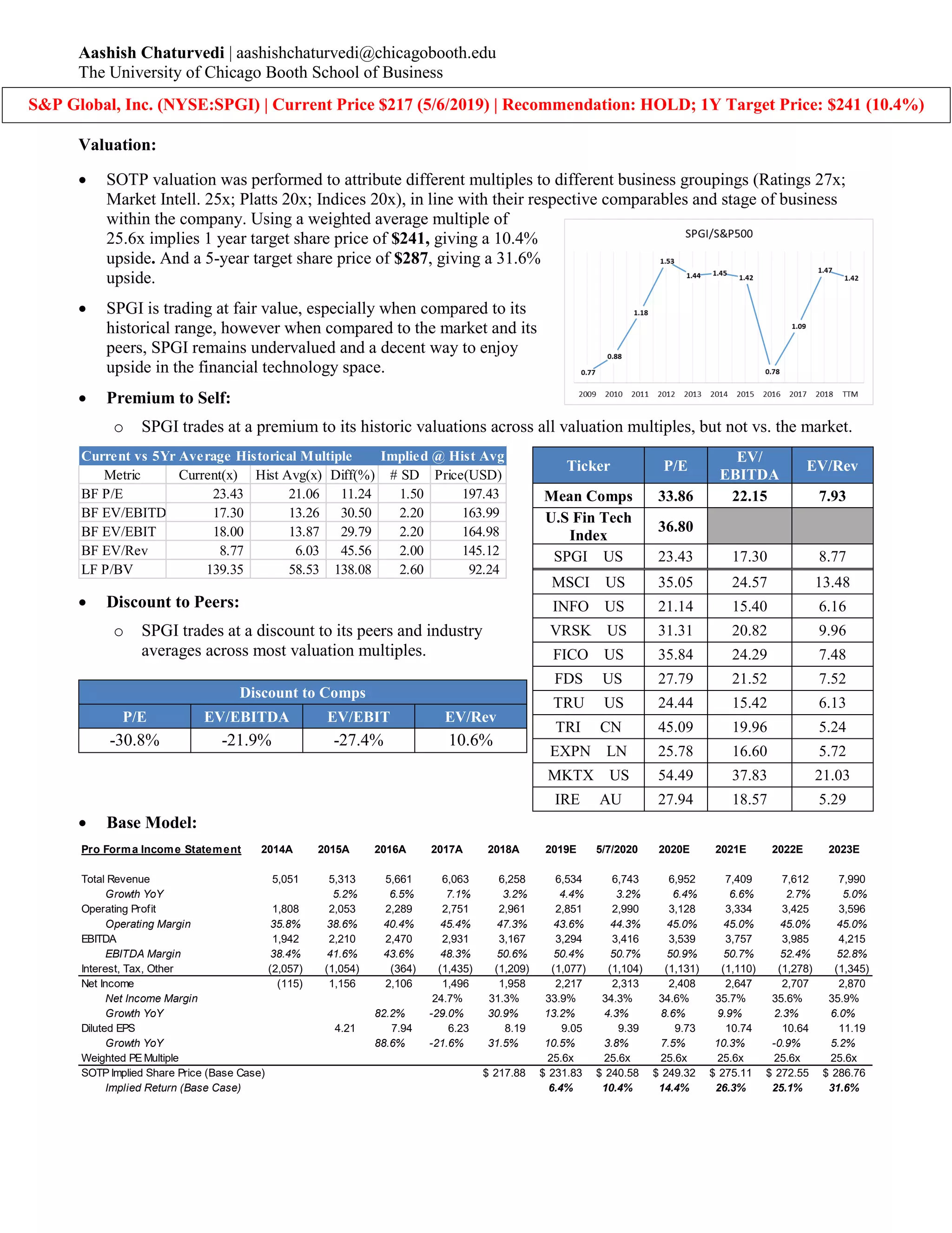 $SPGI Stock Pitch - Aashish Chaturvedi at University of Chicago Booth School of Business | PDF