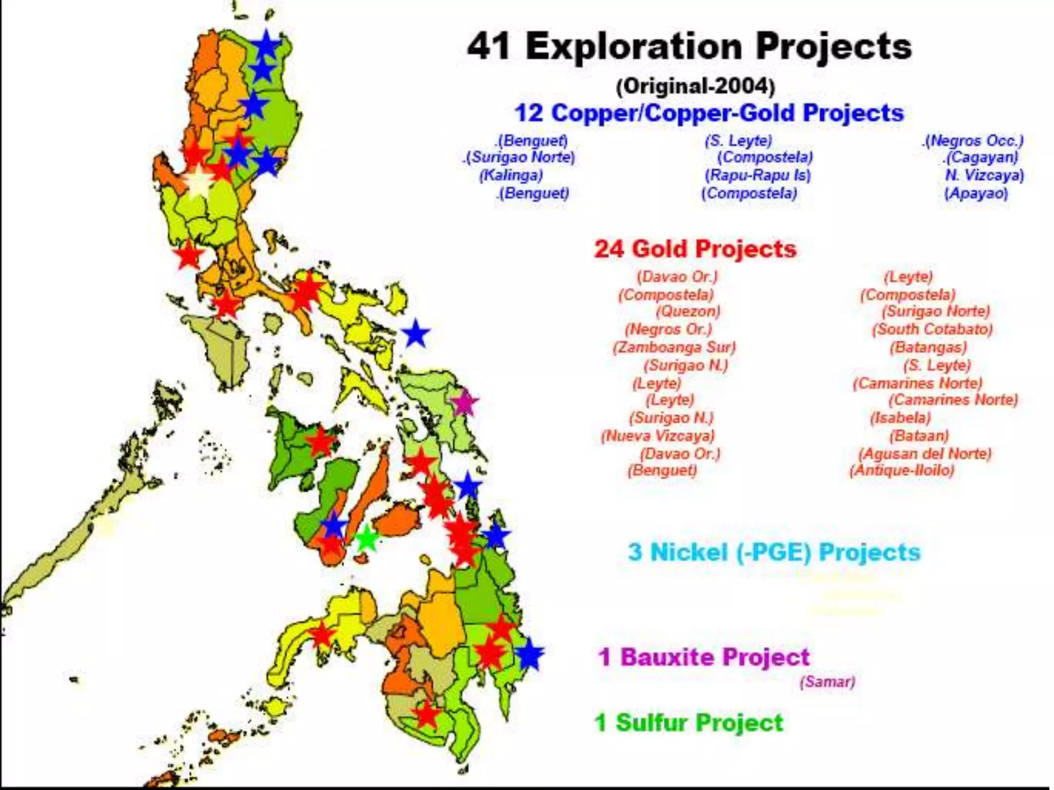 The State of Philippine Environment | PPTX