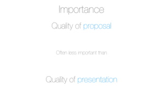 SPG Presentation Skills | PPT