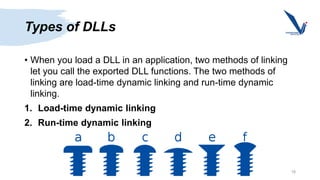 Sp group7 27_53_65_66_68_ppt_dynamic linking library | PPTX