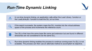 Sp group7 27_53_65_66_68_ppt_dynamic linking library | PPT
