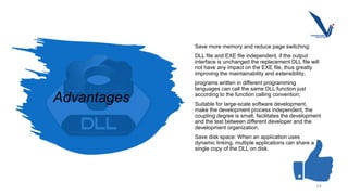 Sp group7 27_53_65_66_68_ppt_dynamic linking library | PPT