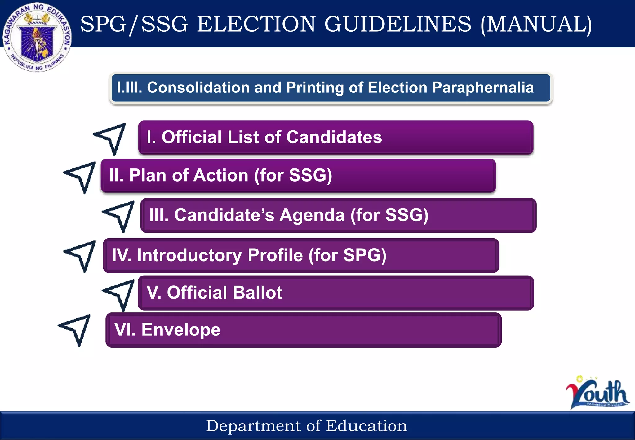 SPGS-SSG-Election-Guidelines.pptx