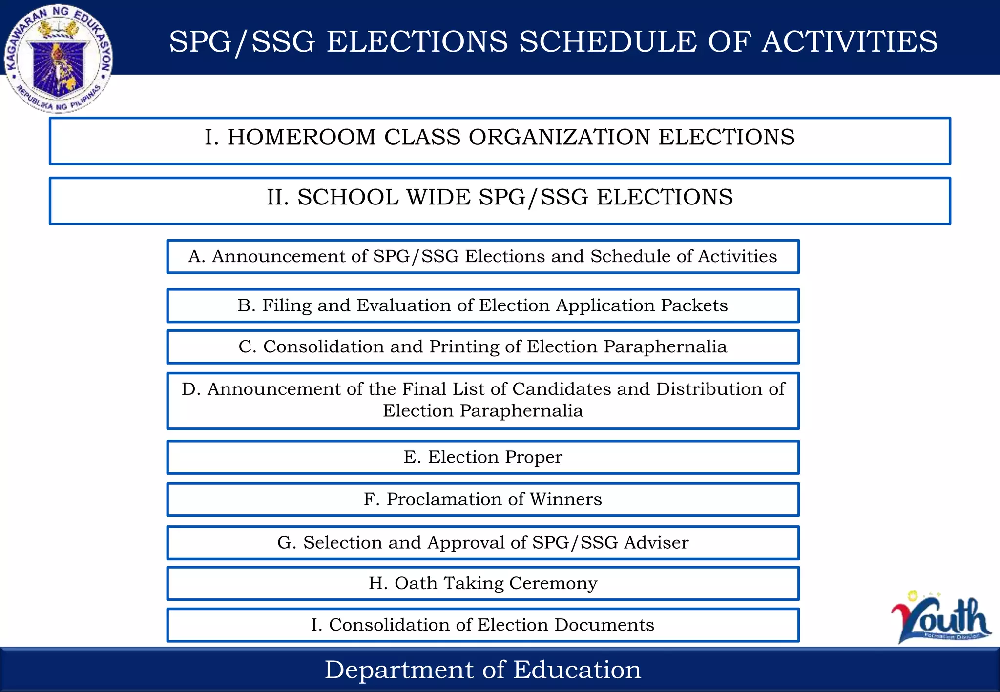 SPGS-SSG-Election-Guidelines.pptx
