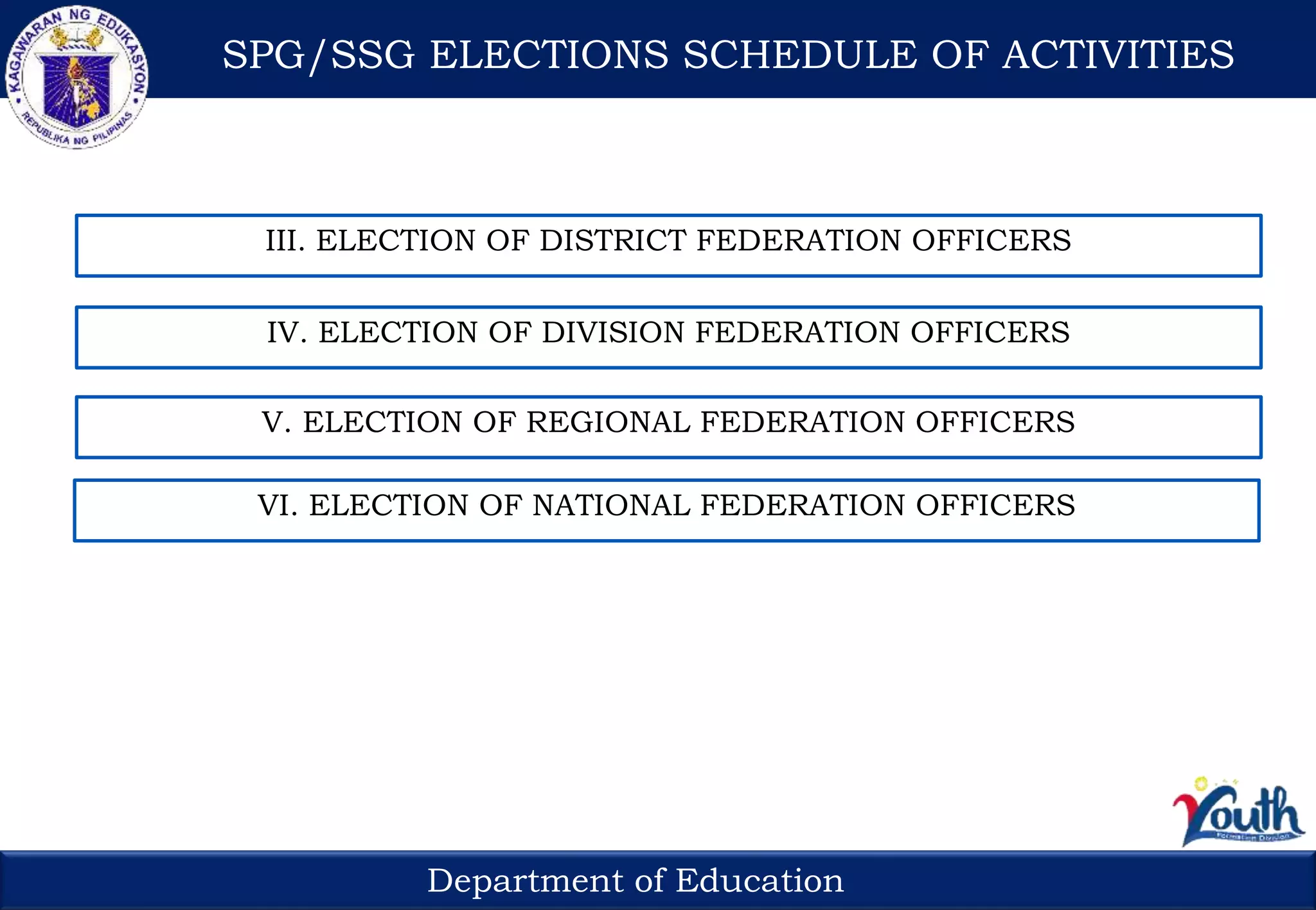 SPGS-SSG-Election-Guidelines.pptx