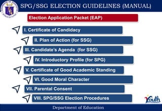 SPGS-SSG-Election-Guidelines.pptx