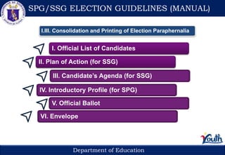 SPGS-SSG-Election-Guidelines.pptx