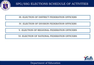 SPGS-SSG-Election-Guidelines.pptx