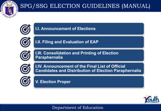 SPGS-SSG-Election-Guidelines.pptx
