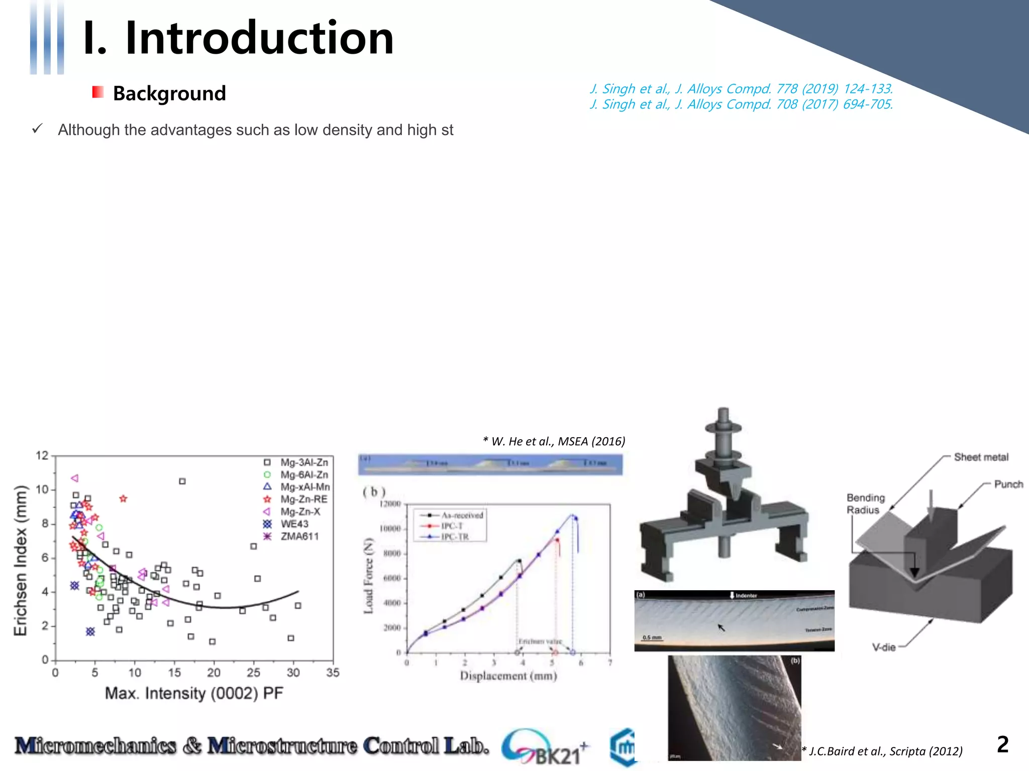 Meshfree Simulation Of Friction Stir Welding Process Pptx Physics Science
