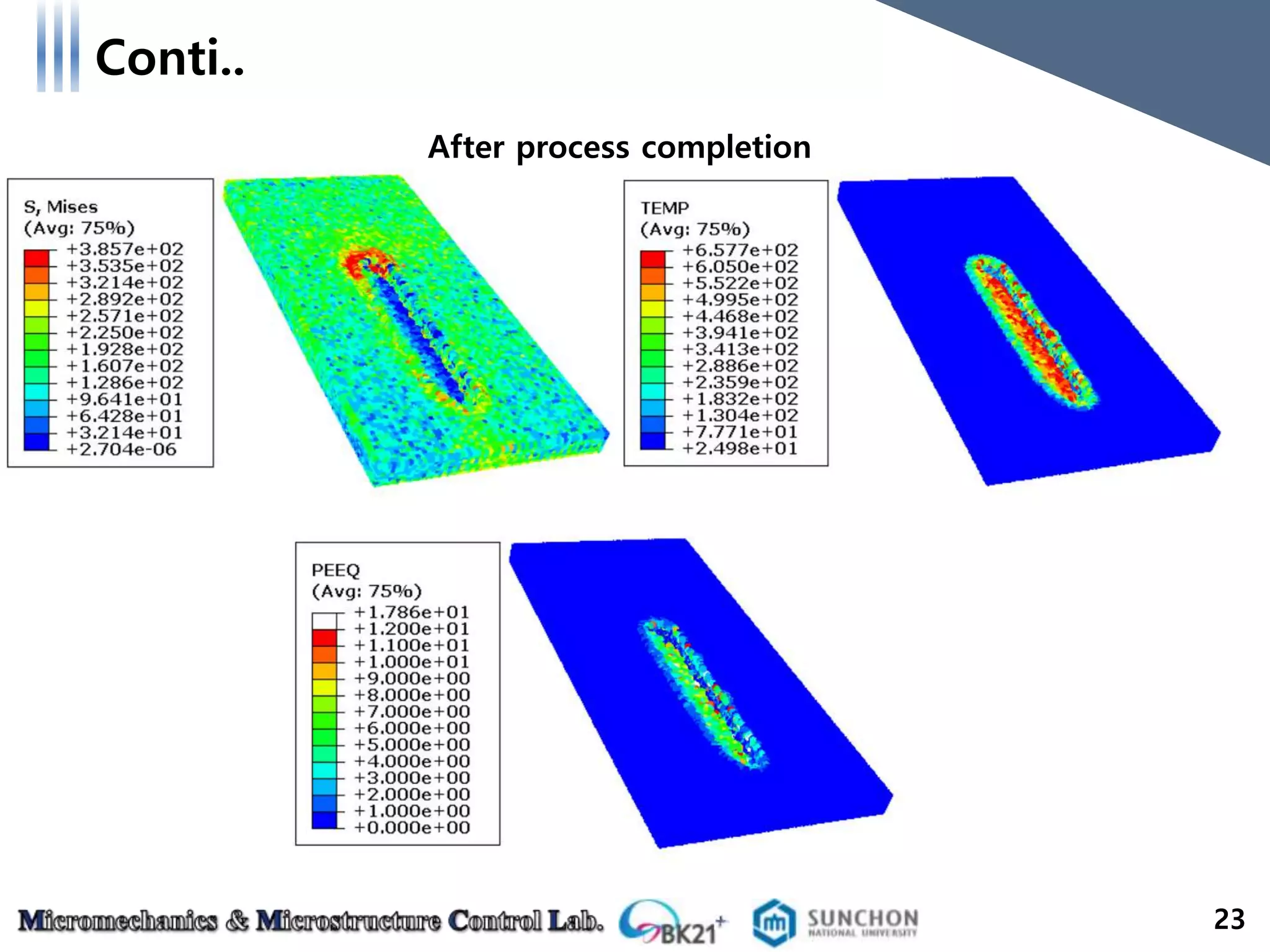 Meshfree simulation of friction stir welding process | PPTX