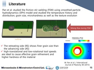 Meshfree simulation of friction stir welding process | PPTX