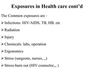 SPH1 Lecture 7 -Occupational health and safety_1400-7-7-10-19-1.pptx