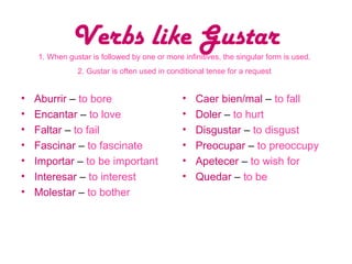 SPH3 Grammar Book | PPT