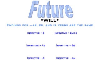 SPH3 Grammar Book | PPT