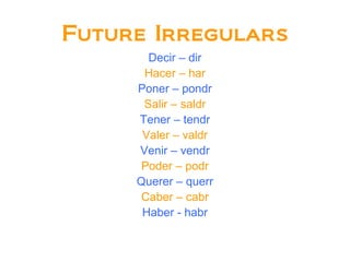 SPH3 Grammar Book | PPT